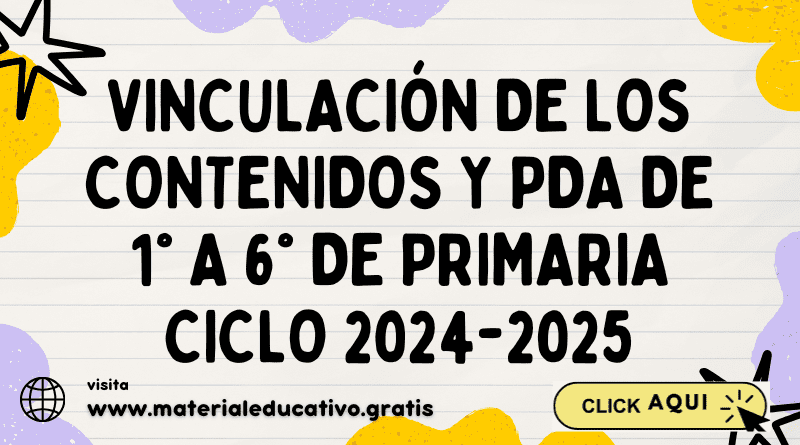 Vinculación de los Contenidos y PDA de 1° a 6° de Primaria Ciclo Escolar 2024-2025